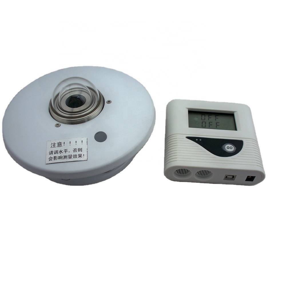 Portable Pyranometer Solar Radiation Sensor with LED Display Data ...